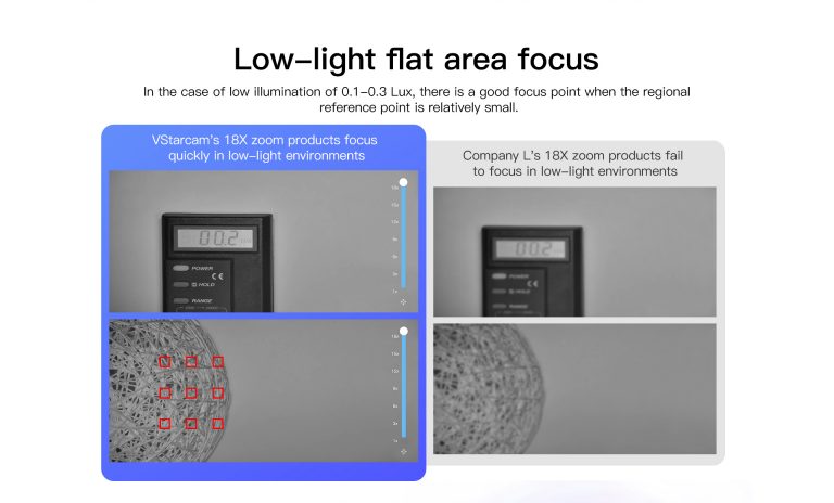 CCTV camera kits wholesale