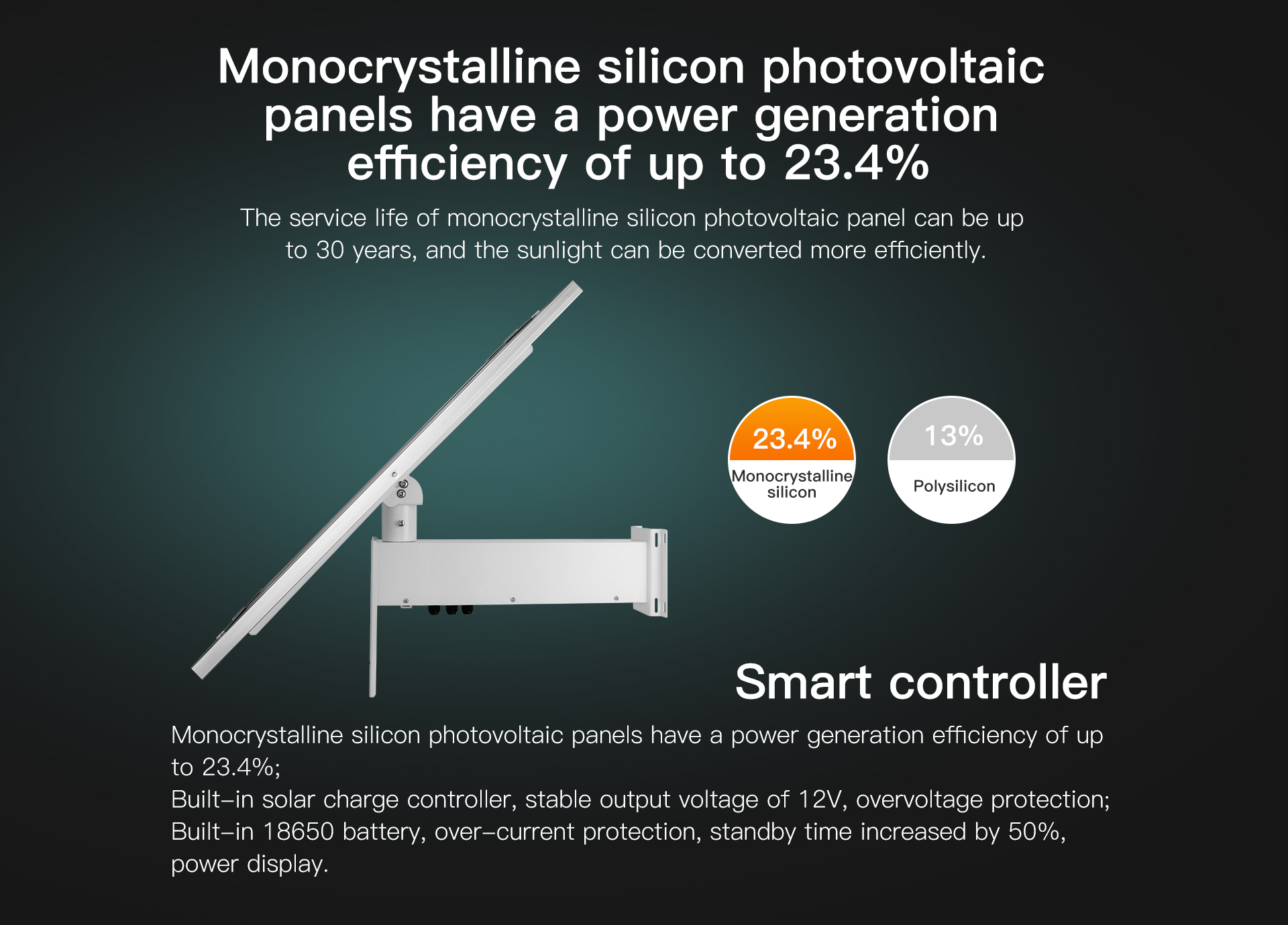 8040 Solar panel Specifications | VStarcam