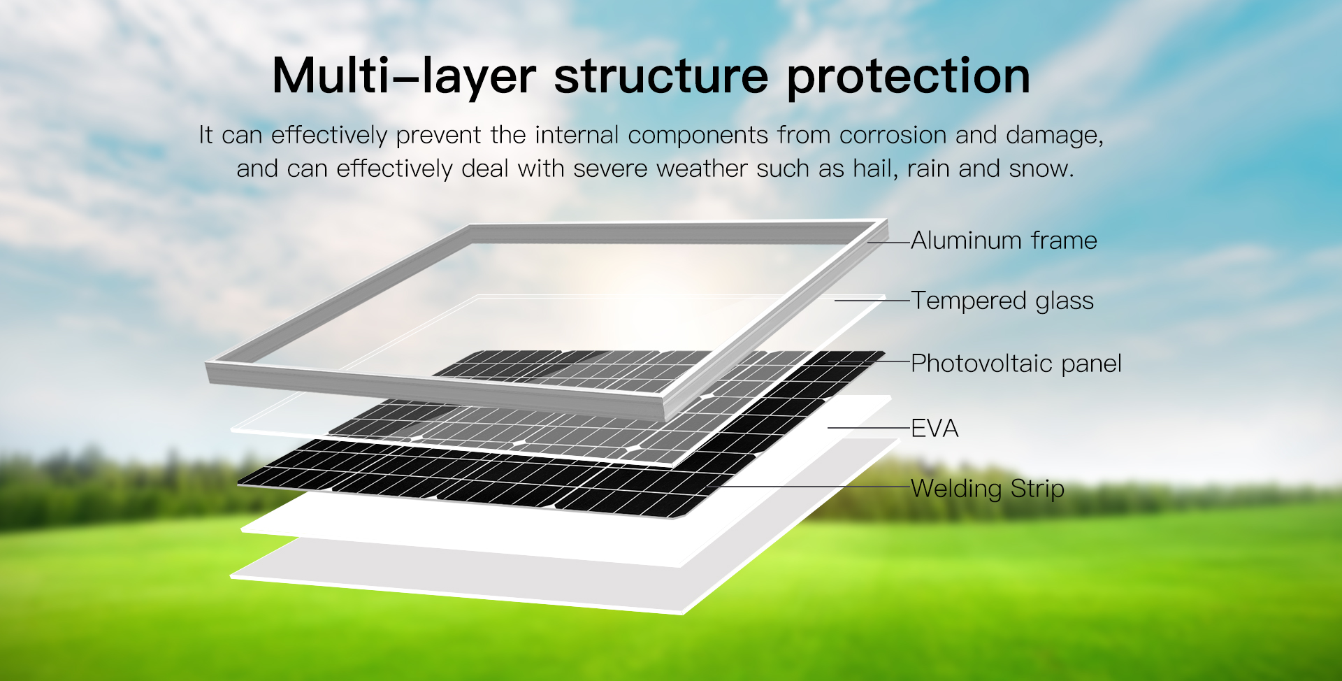 8040 Solar panel Specifications | VStarcam