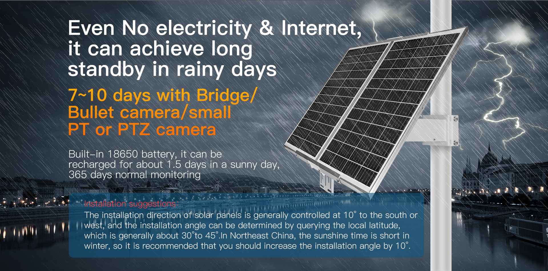 8040 Solar panel Specifications | VStarcam