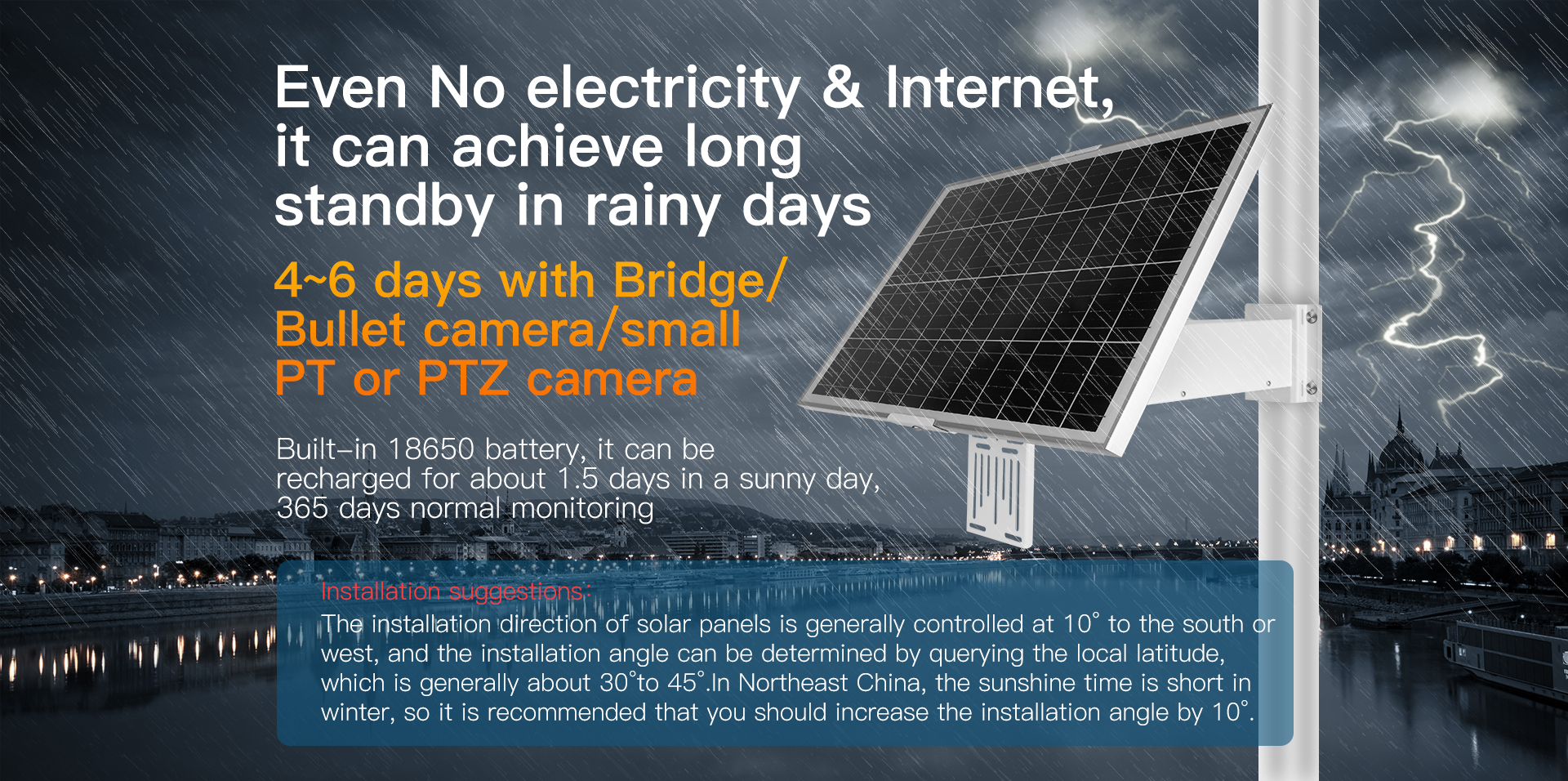 4020 Solar panel Specifications | VStarcam