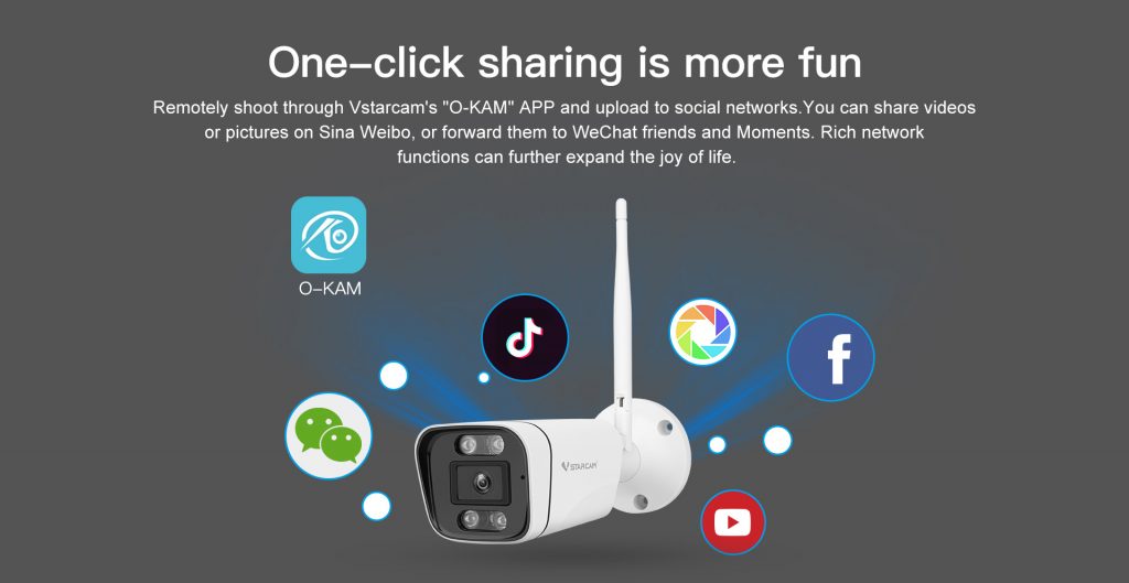 Wholesale security camera prices