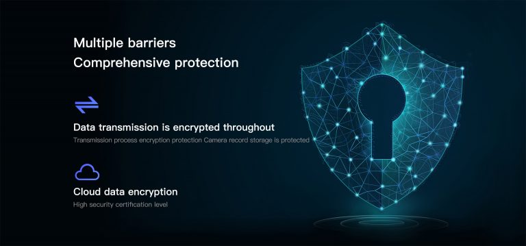 CB75 4G Battery Mini Camera