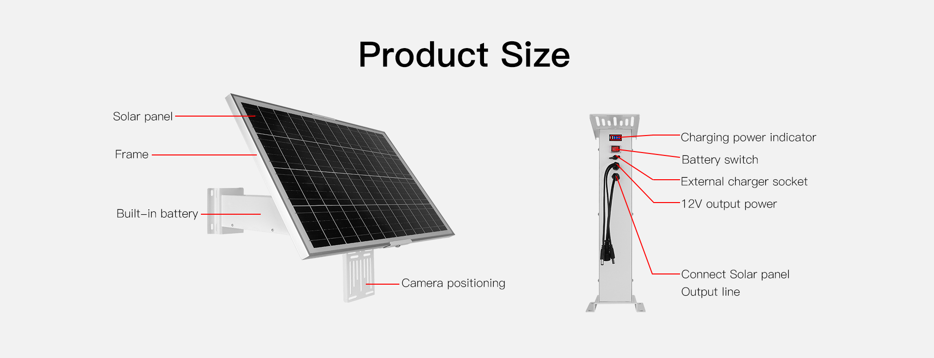 4020 Solar panel Specifications | VStarcam