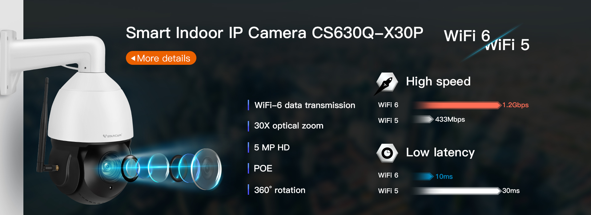 VStarcam - My Safety,My Rule!