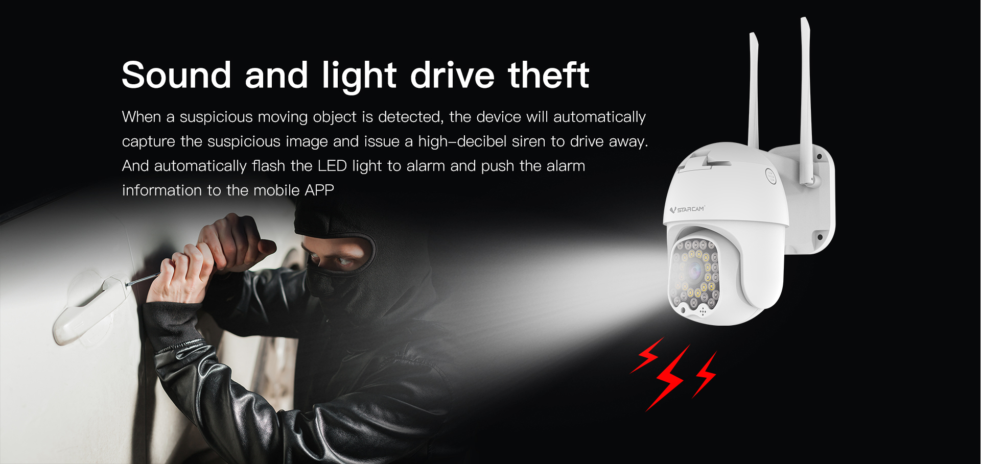 Security camera factory direct