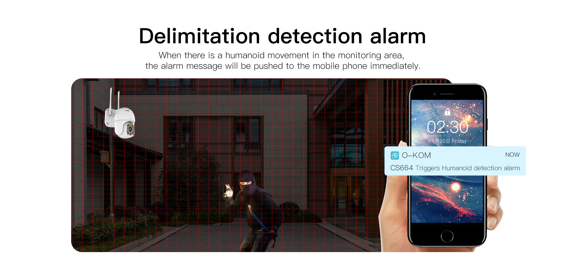 Security camera factory direct
