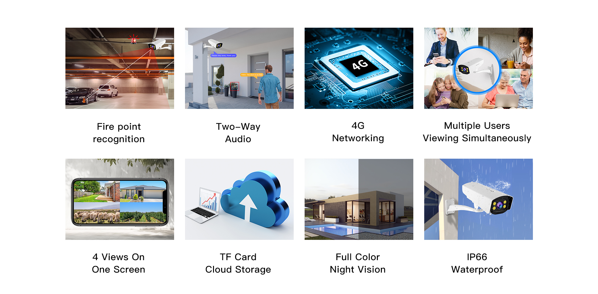 Best wholesale security camera suppliers