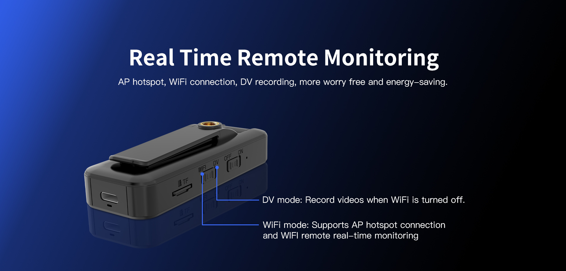 Bulk order security cameras