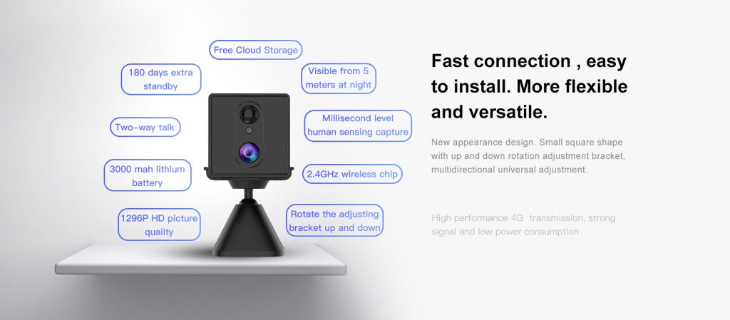 CB75 4G Battery Mini Camera