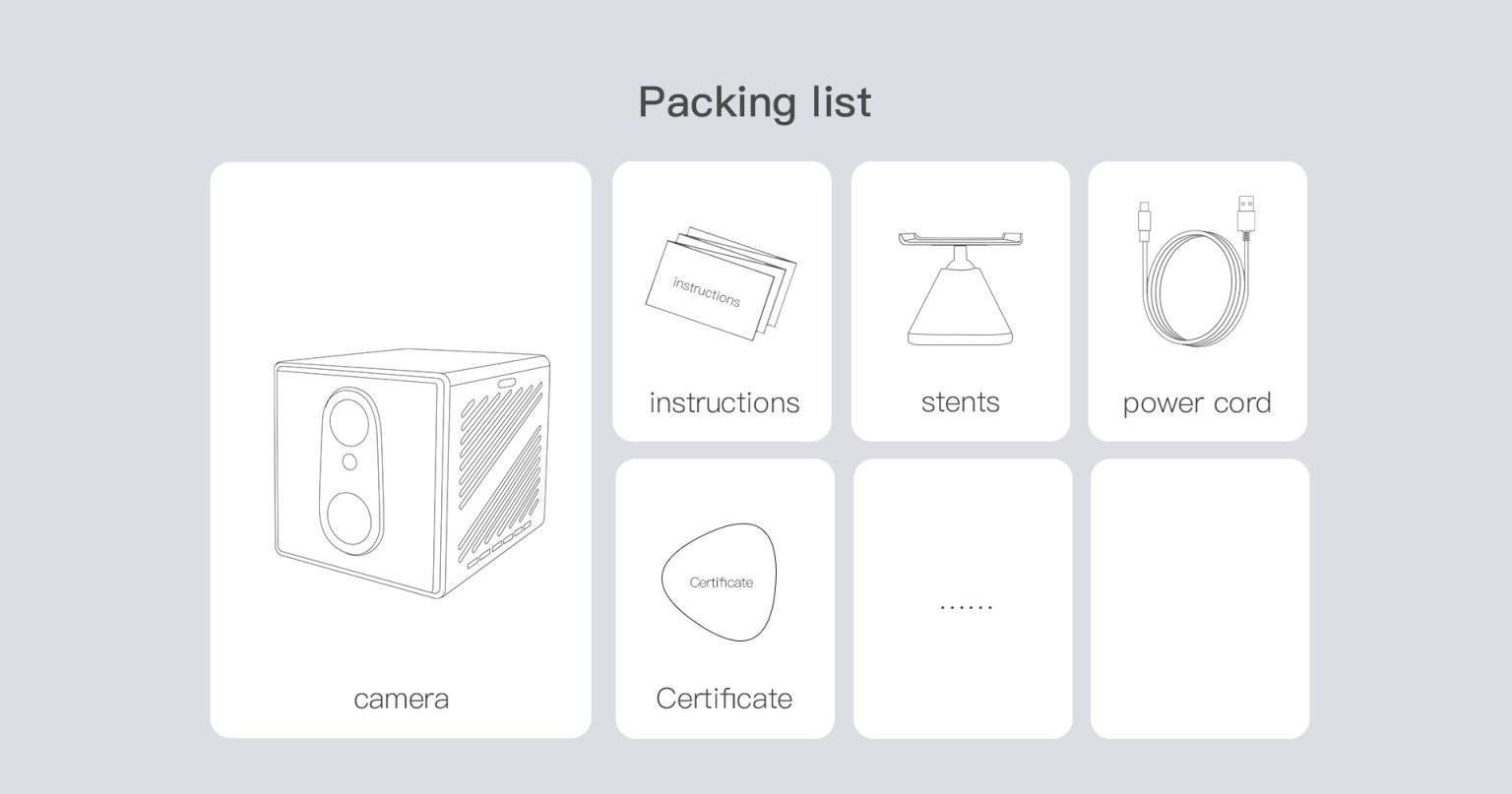 CB75 4G Battery Mini Camera
