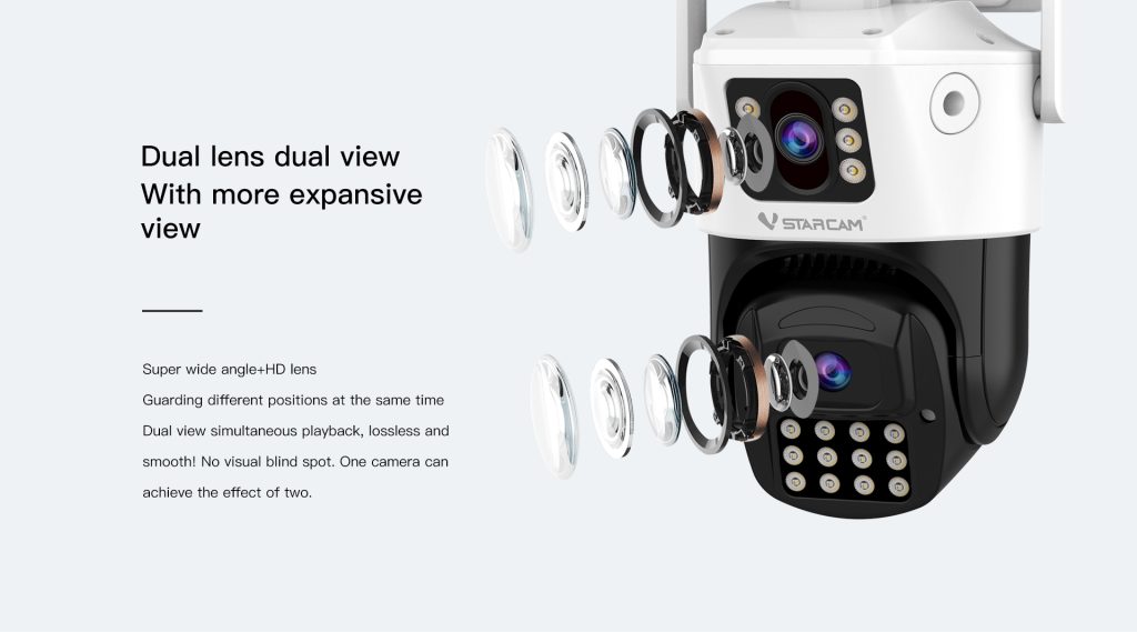 Security camera suppliers