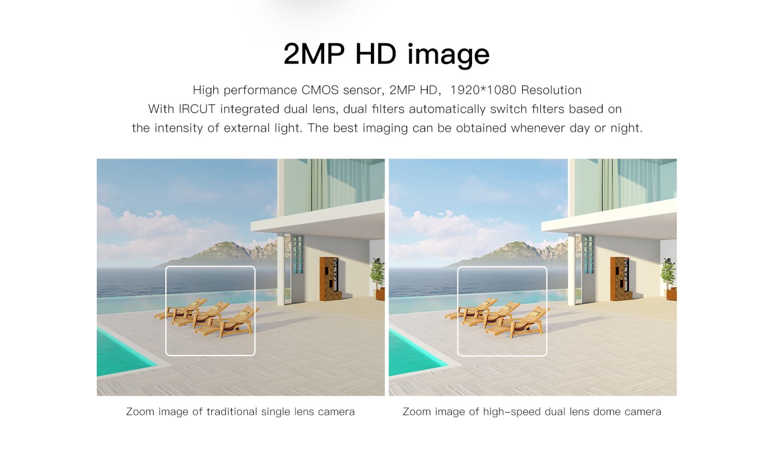 Security camera suppliers