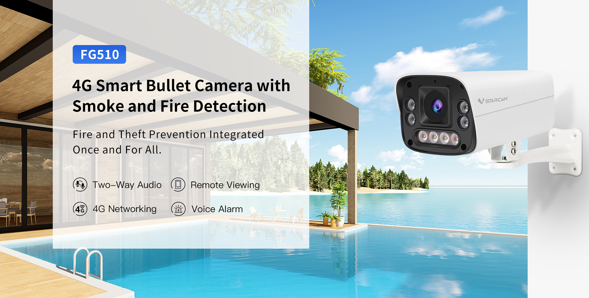 Wholesale security camera deals