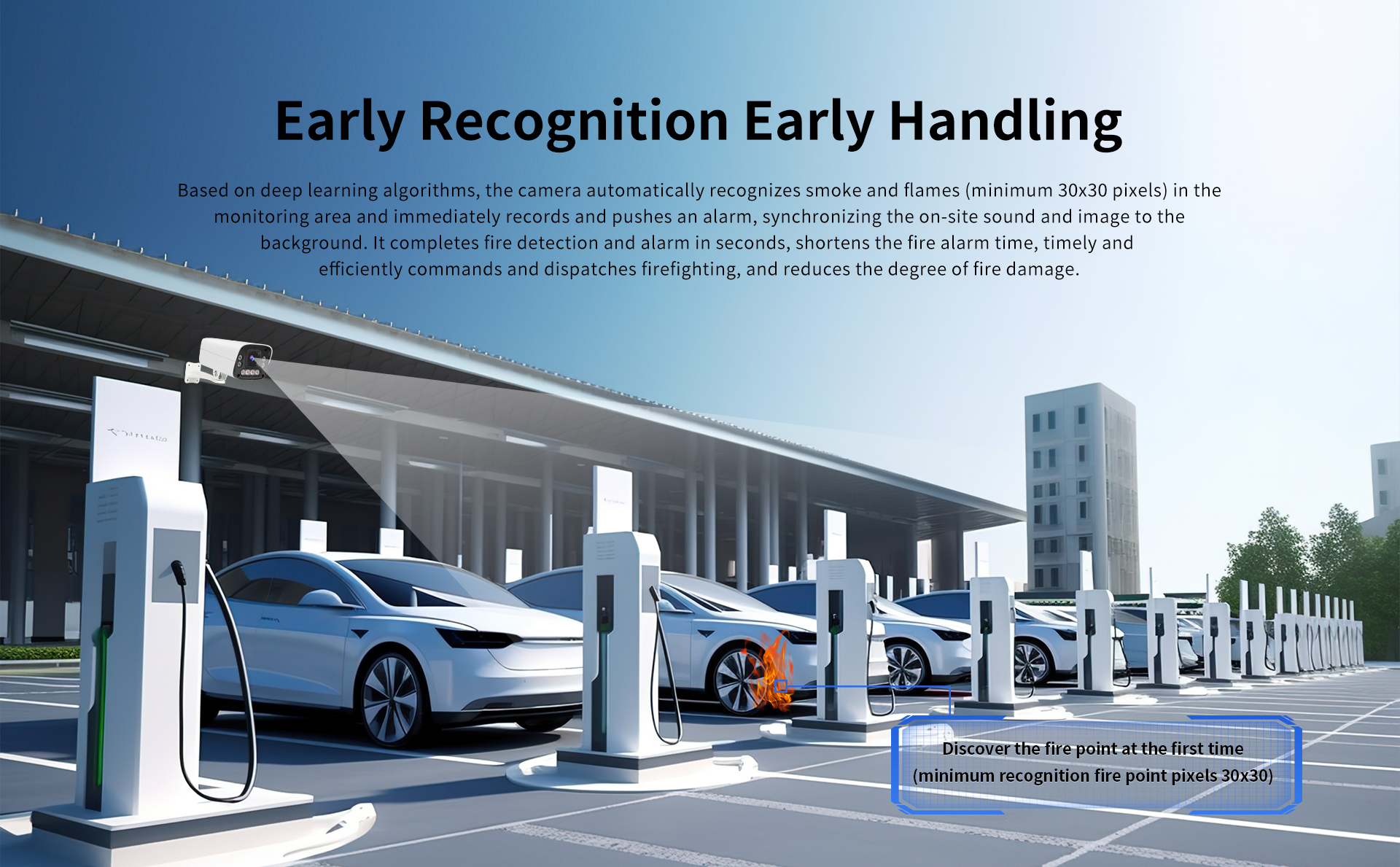 Wholesale security camera deals