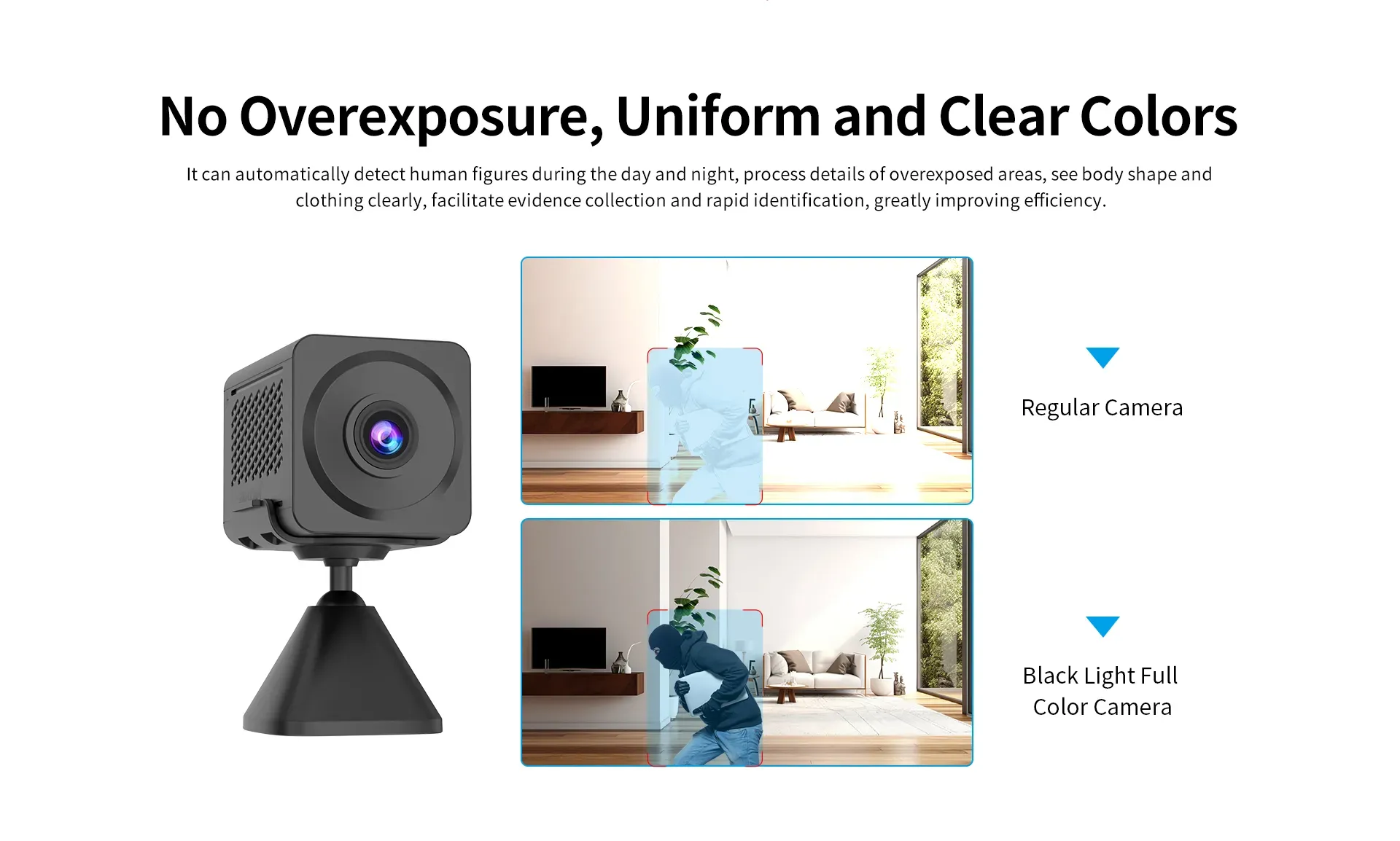 Security camera suppliers Security camera factory direct