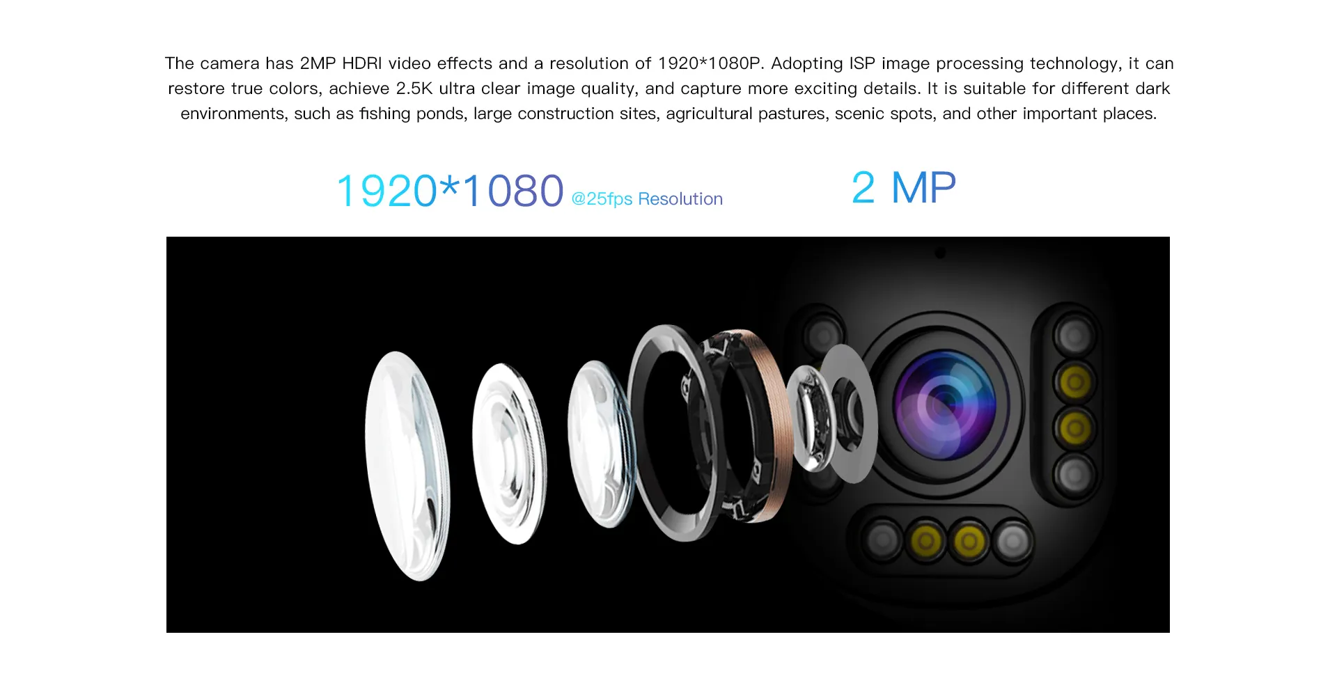 Affordable CCTV cameras bulk