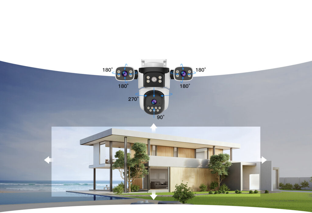 Three-Lens Security Camera Factory