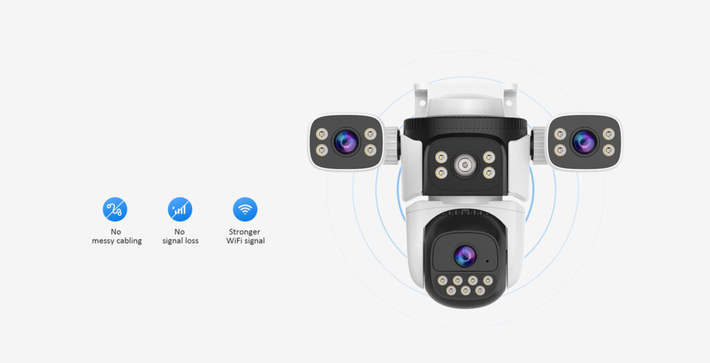 Three-Lens Security Camera Factory