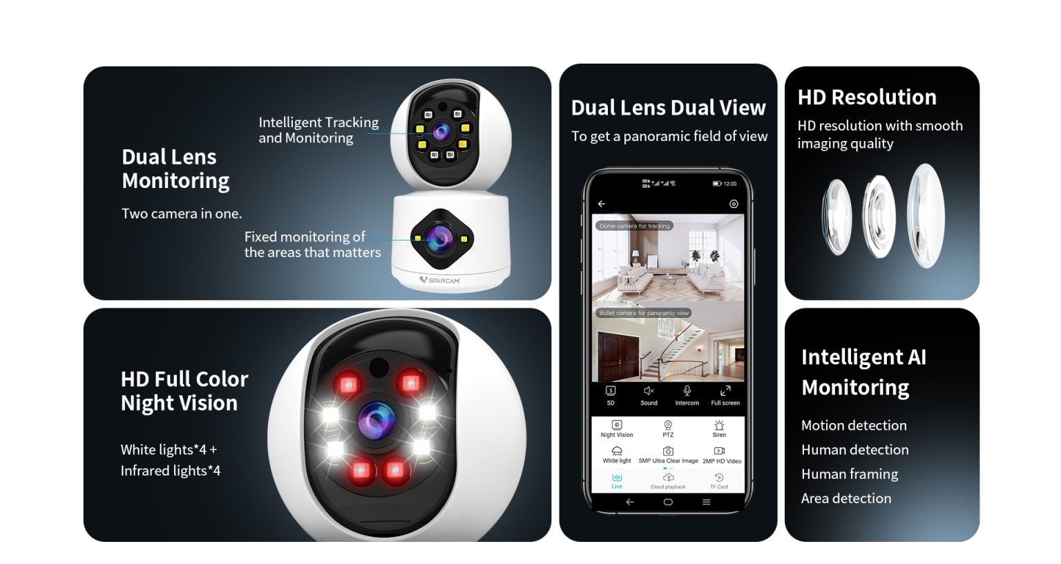 C992DR/C992DR-SP | VStarcam