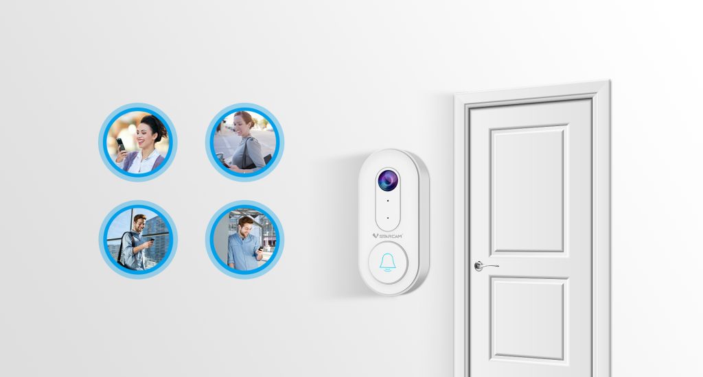 Wholesale indoor security cameras Wholesale home security cameras