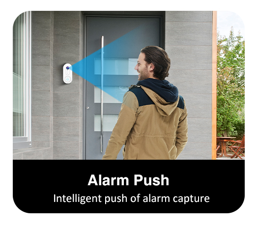 Wholesale indoor security cameras Wholesale home security cameras