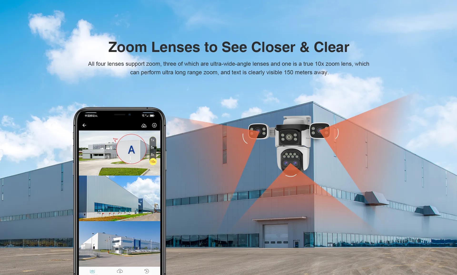 PTZ cameras wholesale ODM surveillance cameras