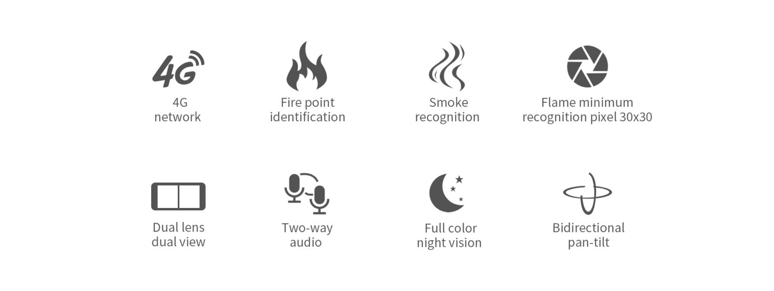 Wholesale security cameras ODM surveillance cameras