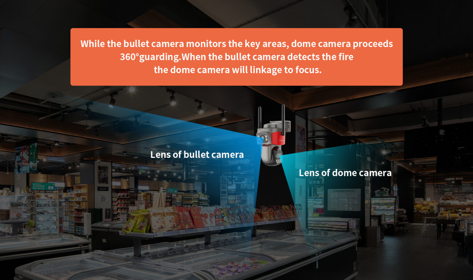 Wholesale security cameras ODM surveillance cameras