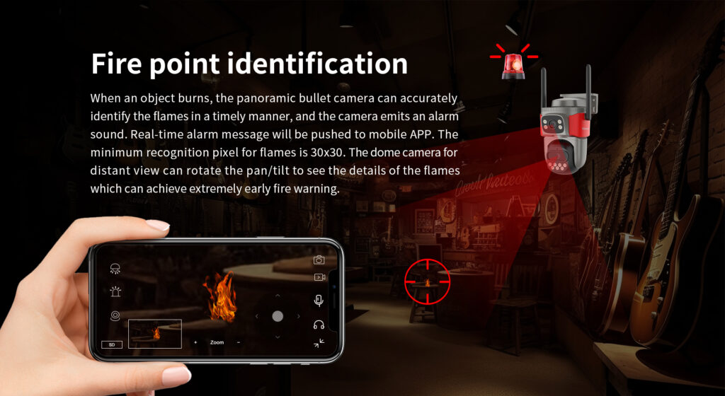 Wholesale security cameras ODM surveillance cameras