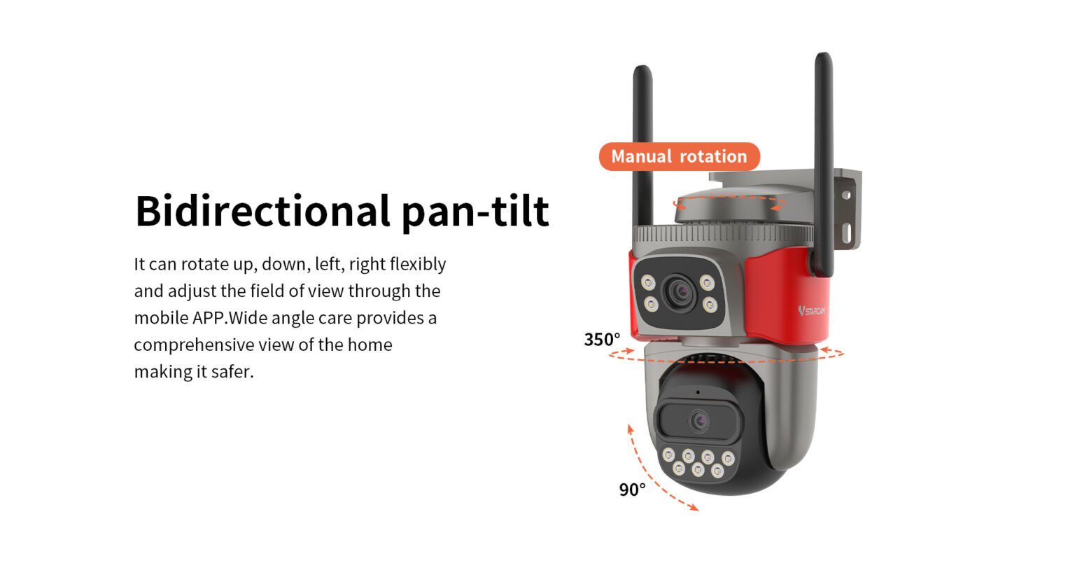 Wholesale security cameras ODM surveillance cameras