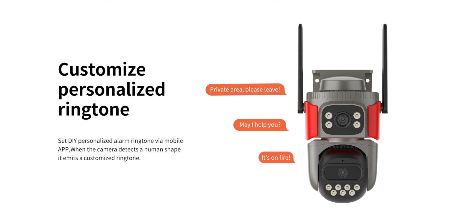 Wholesale security cameras ODM surveillance cameras