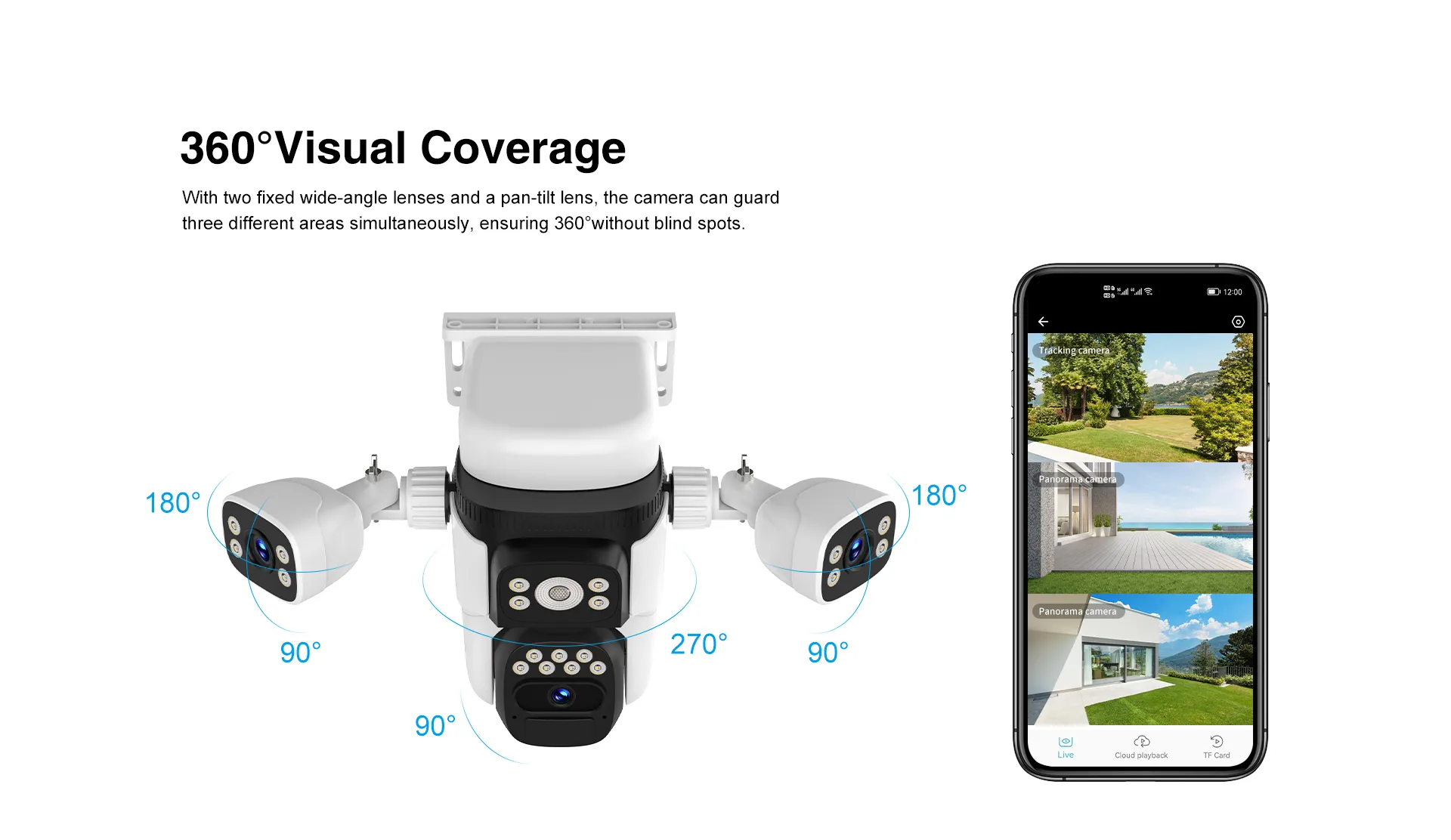 Bulk order security cameras BG621SR