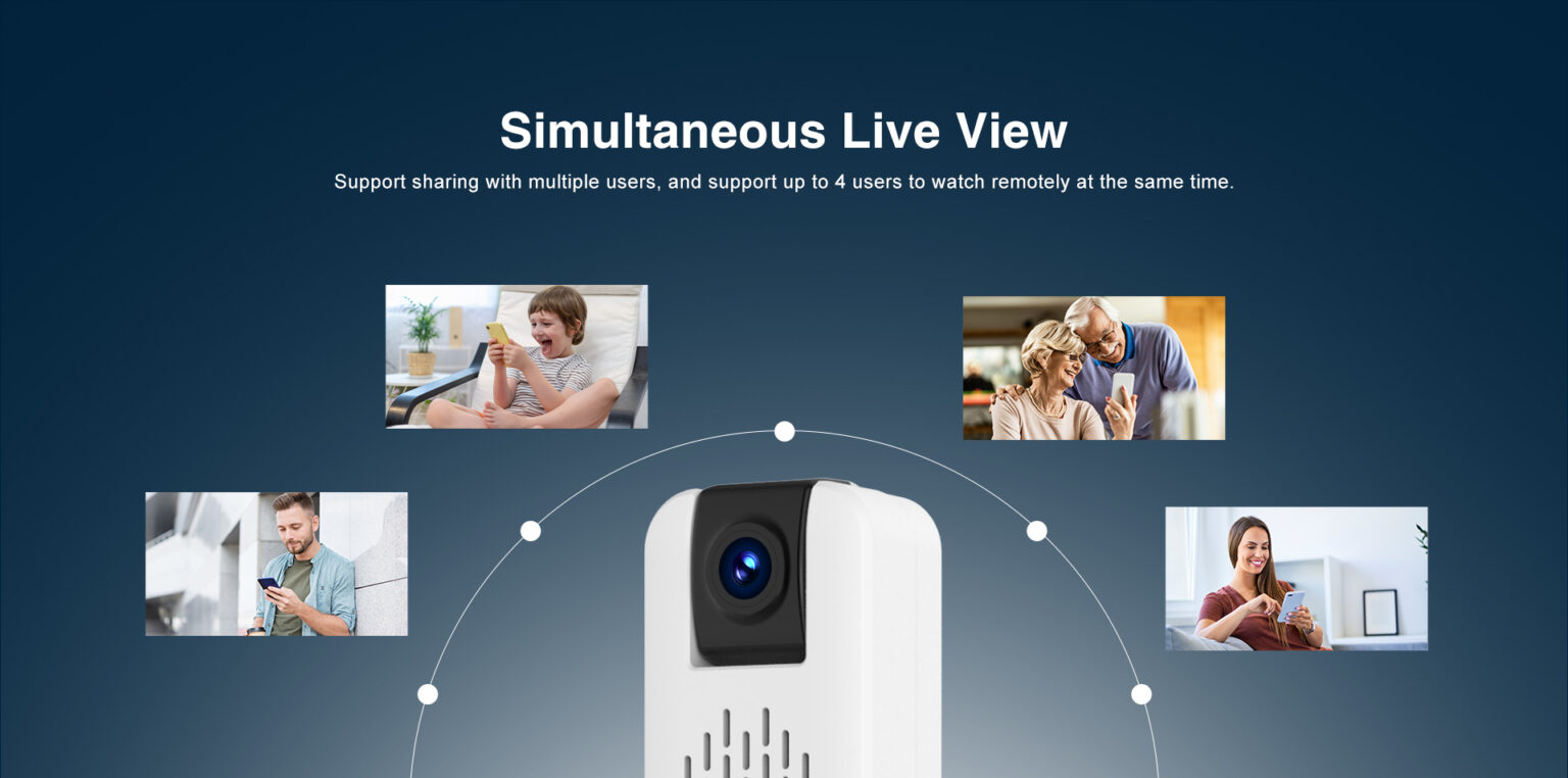 Custom security cameras CB77WP
