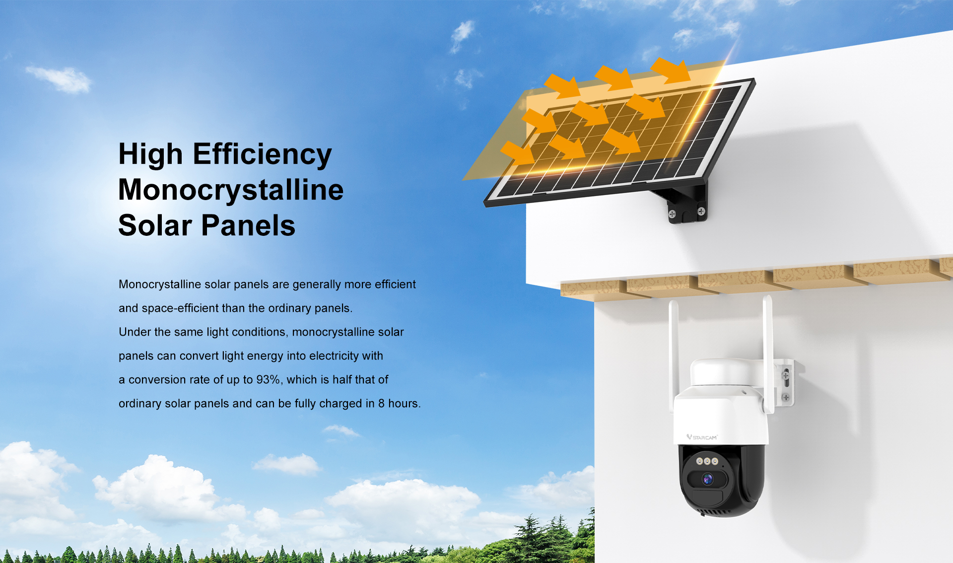 4G AOV Solar Powered Security Camera Wholesale