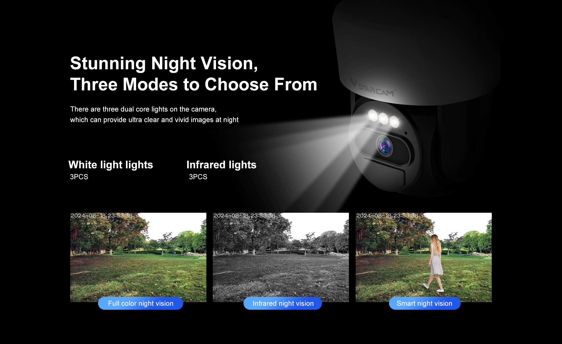 4G AOV Solar Powered Security Camera Wholesale