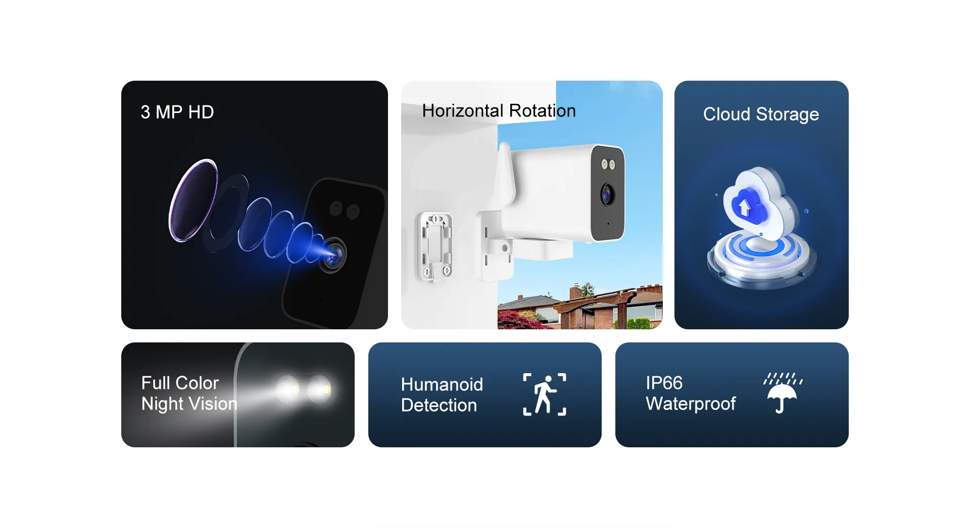 Security cameras in bulk CS5H