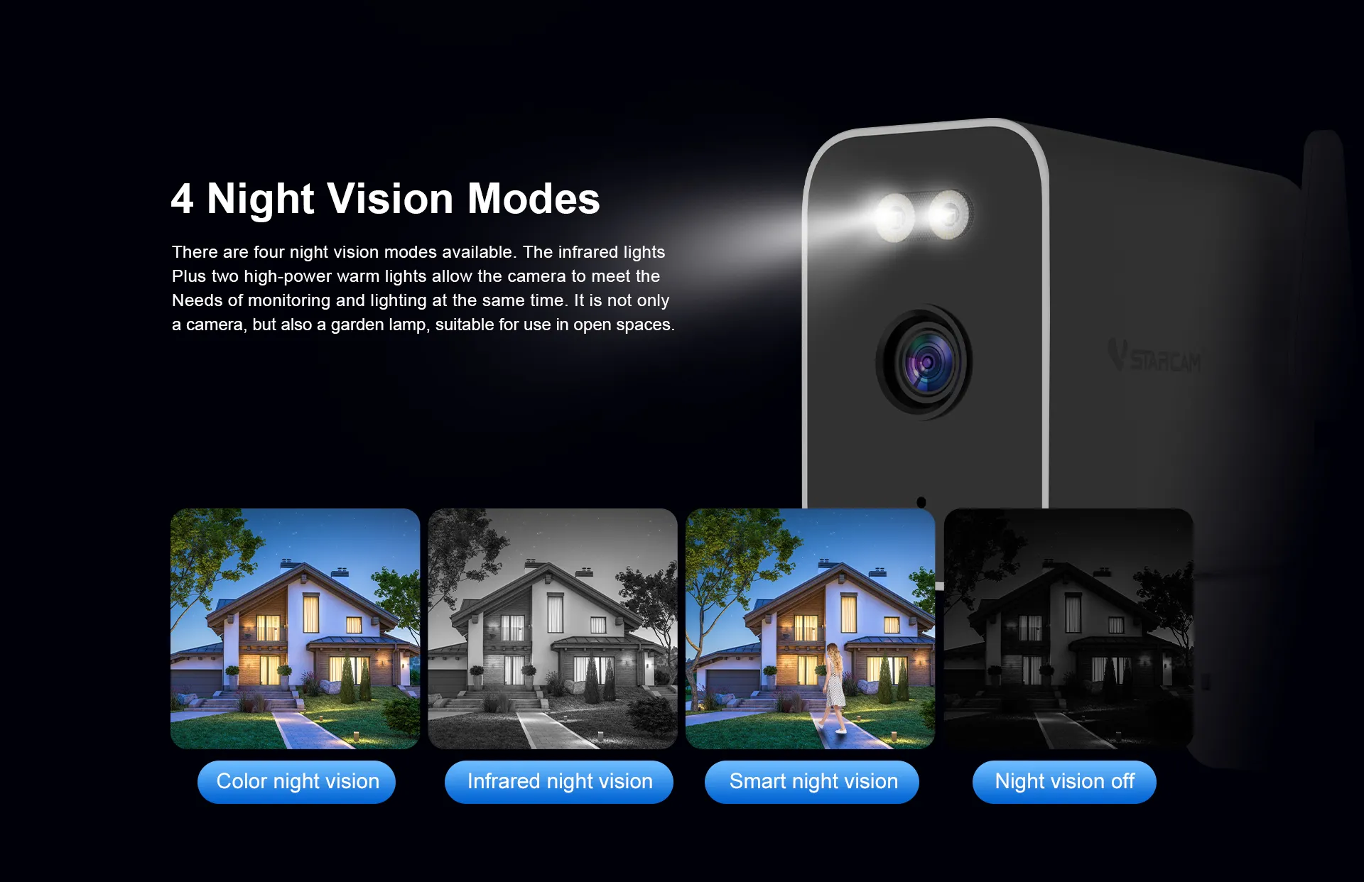 Security cameras in bulk CS5H