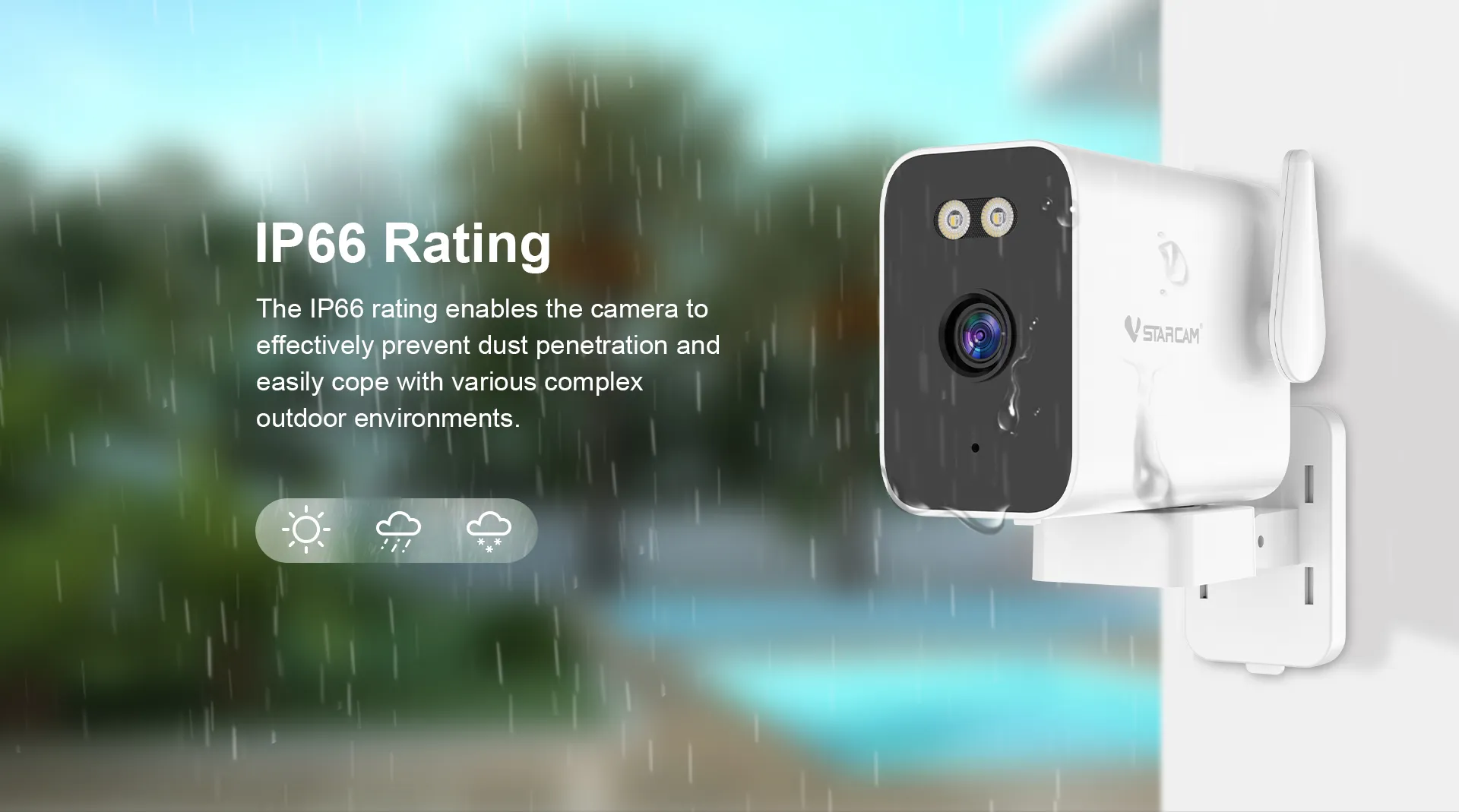 Security cameras in bulk CS5H