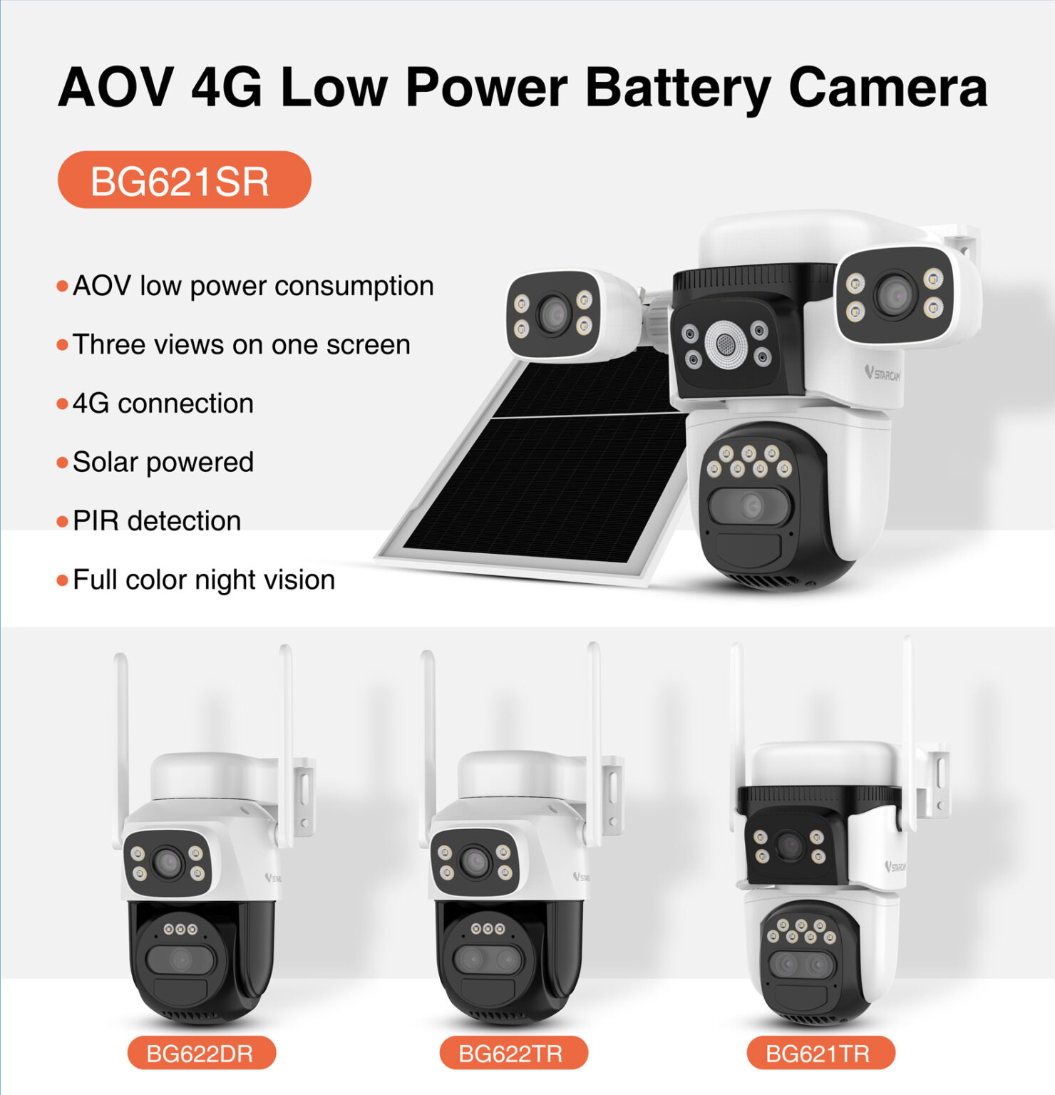 621 Series Multi-lens Cameras, the New Favorite for Home Security ...