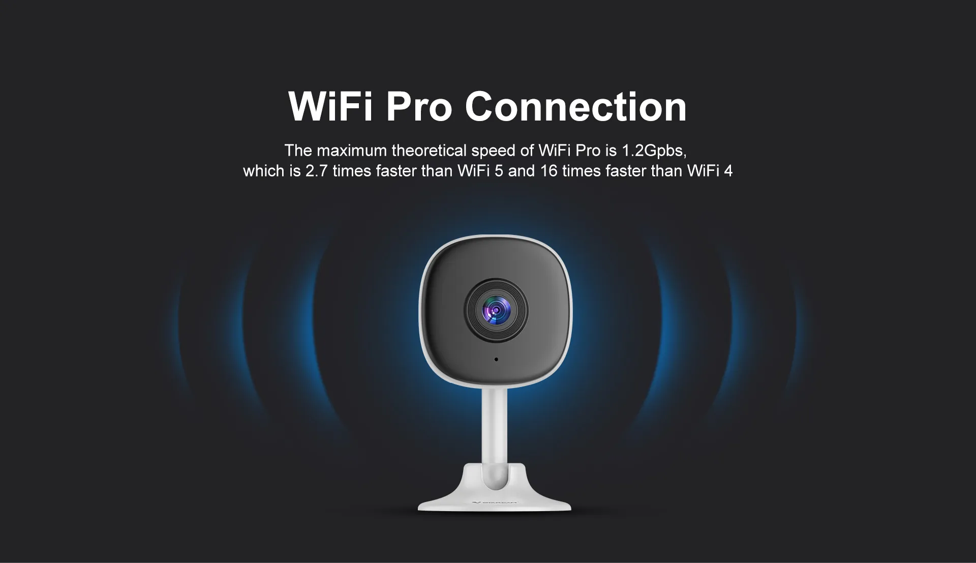 Indoor WiFi Network Camera C1