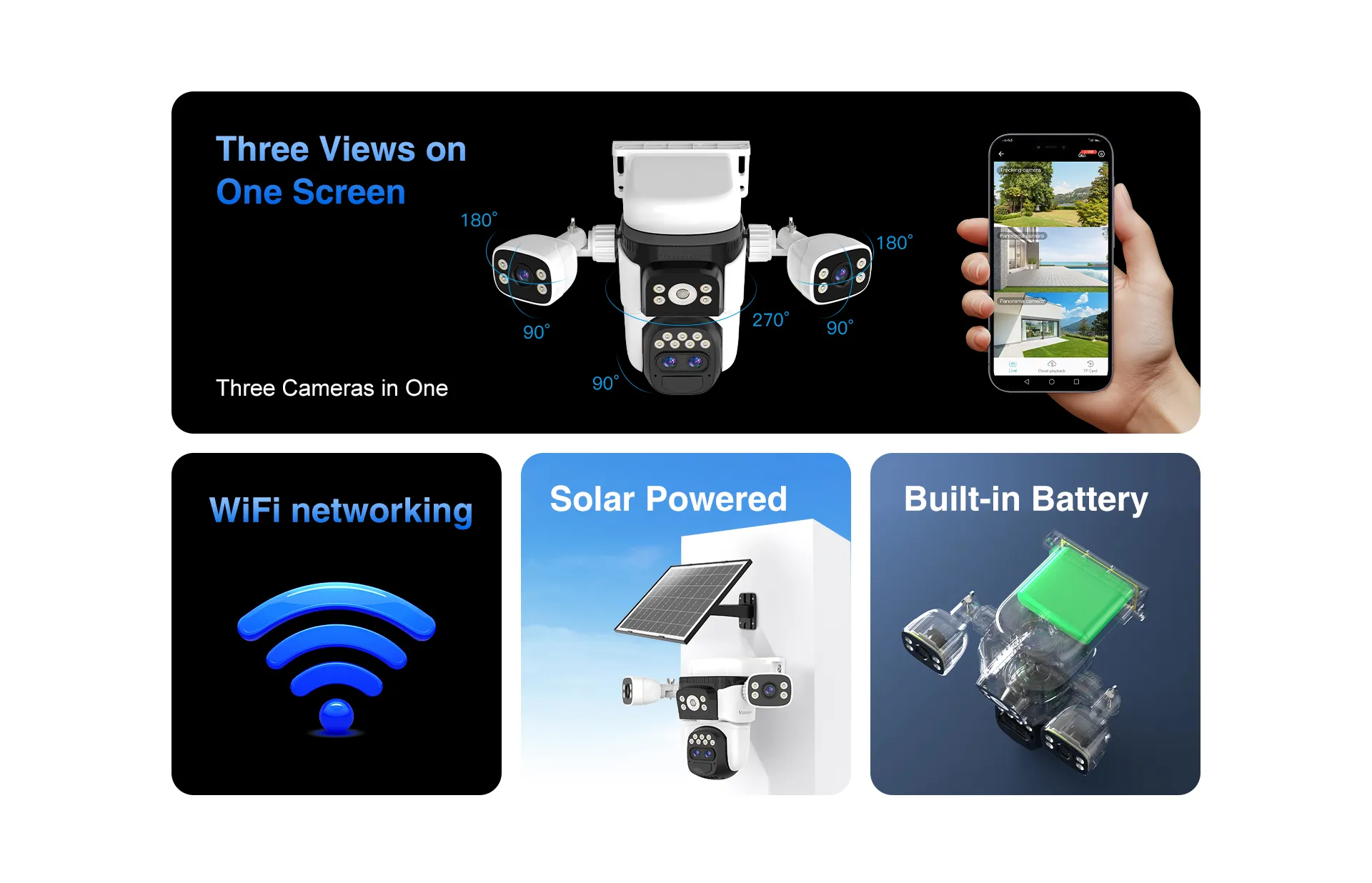 Quad-Lens Multi-Screen Zoom WiFi Camera