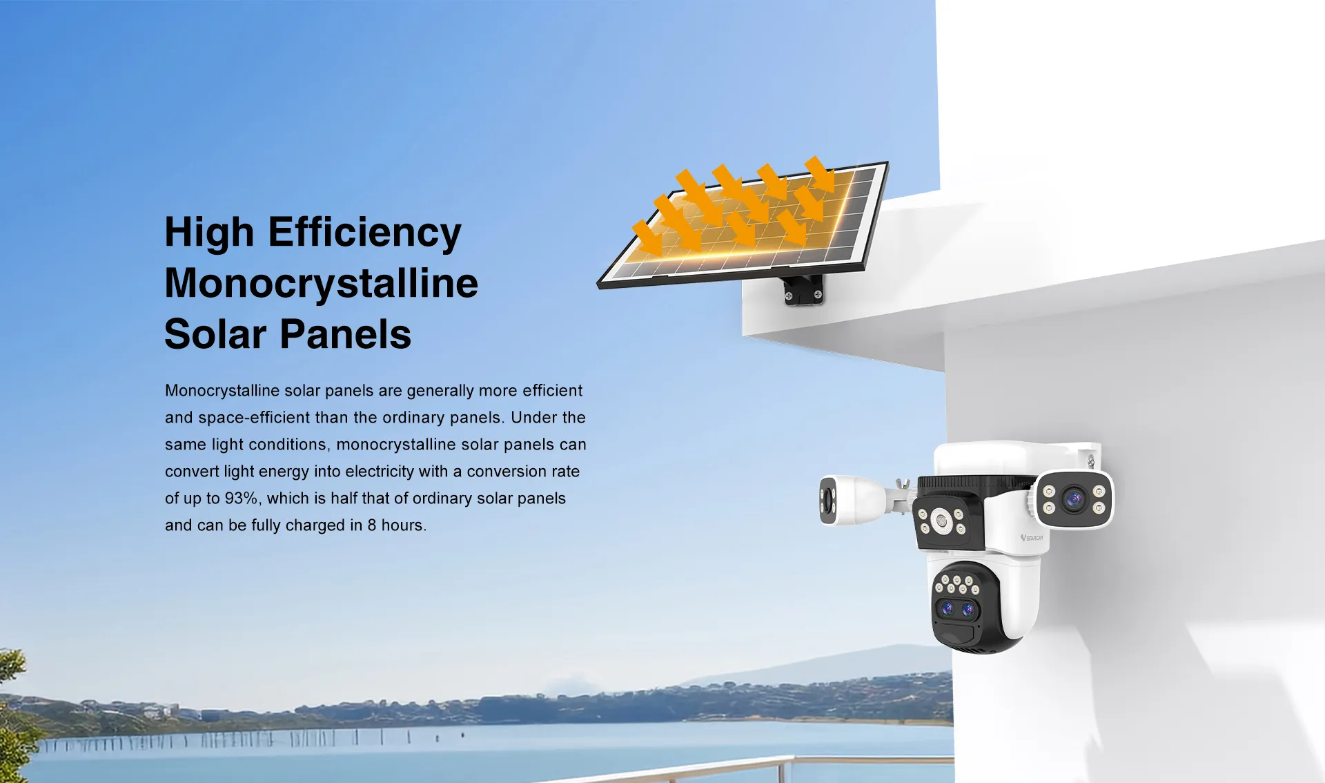 Quad-Lens Multi-Screen Zoom WiFi Camera