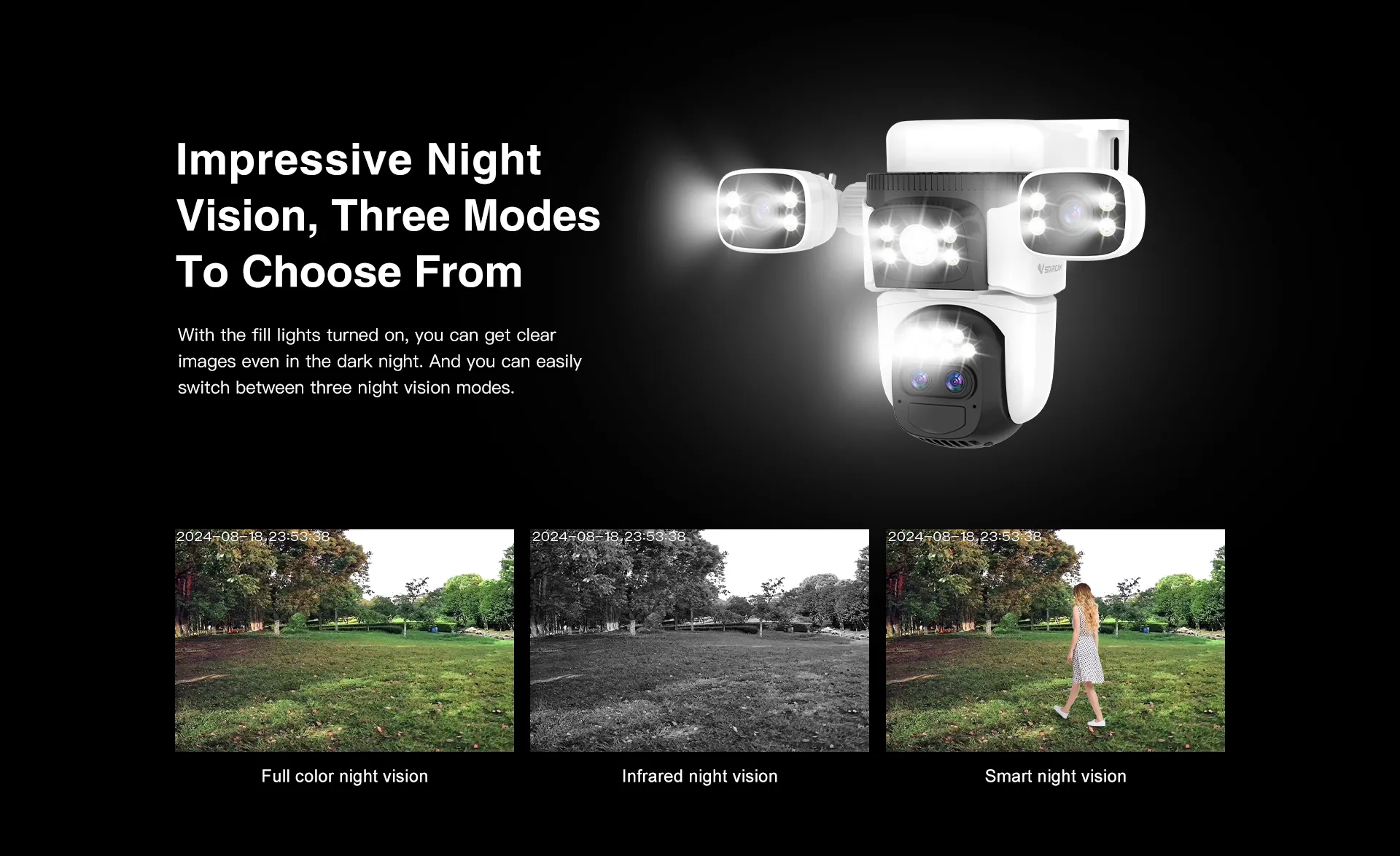 Quad-Lens Multi-Screen Zoom WiFi Camera